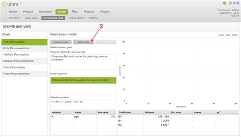 estimating growth models using a subset of your data support center
