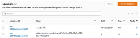 Migrate On Premises Data To Aws And Secure It From Malware Using Trend Micro Cloud One File