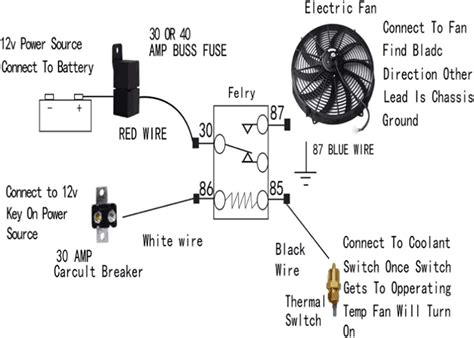 Buy 10 Universal Slim Fan Push Pull Electric Radiator Cooling Fan 800