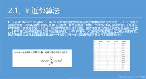 Python基础教学ppt讲义（基础部分）python授课ppt Csdn博客