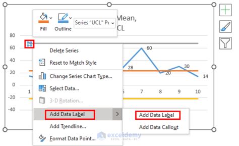 How To Calculate Upper Control Limit With Formula In Excel