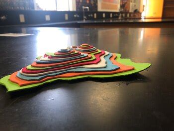 D Topographic Map Lab Project By Triple Echelon Learning Tpt
