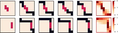 Figure 1 From Pixelseg Pixel By Pixel Stochastic Semantic Segmentation