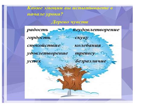 Правописание безударных падежных окончаний имён существительных в единственном числе