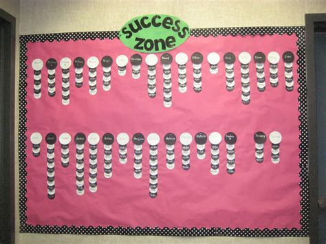 Classroom Library Book Labeling Artofit