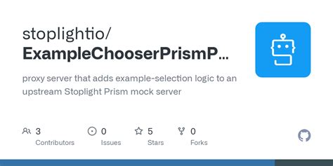 Github Stoplightio Examplechooserprismproxy Proxy Server That Adds Example Selection Logic To