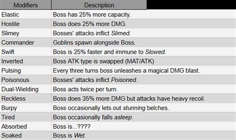 Dev Log 11 Very Important Please Read