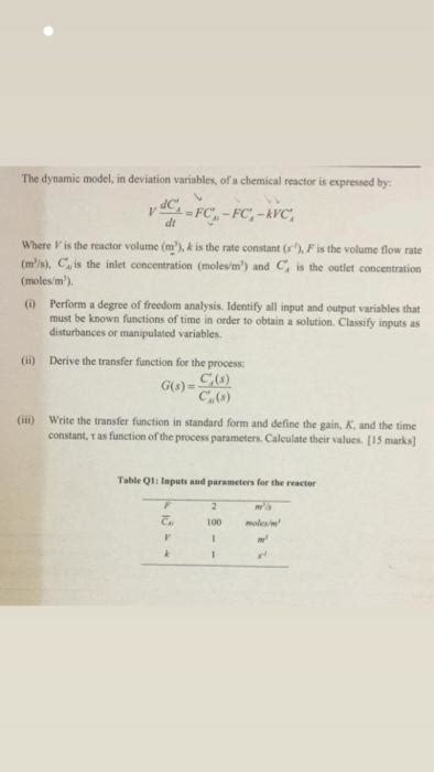 Solved The Dynamic Model In Deviation Variables Of A
