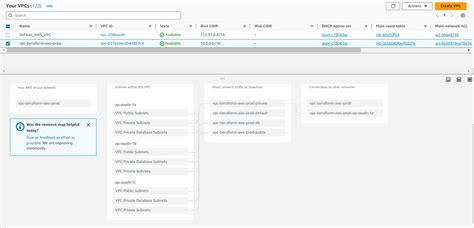 create vpc in aws using terraform modules