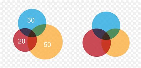 数据统计图png图片素材下载图片编号8899631 Png素材网