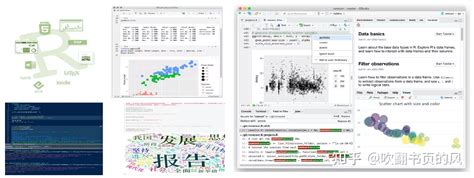 【r语言绘图】r在气象、水文中数据处理及结果分析、绘图技术如何通过r语言实现纯水介电函数 Csdn博客