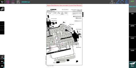Charts Toolbar Print And Sketch And Annotate Charts Charts
