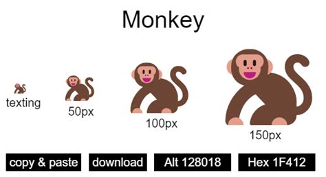 Monkey Emoji And Codes