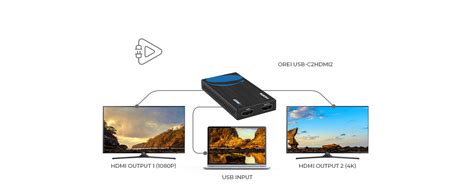 Orei Splitextend Hdmi Splitter Extended Display For Dual Monitor Multi Monitor