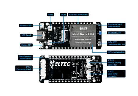 Hardware Update Logs Cubecell Latest Documentation