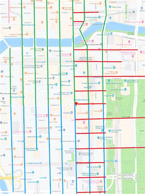 Arcgis Online Linear Referencing At Donald Hammond Blog