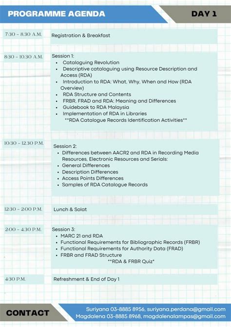 Workshop On Rda Cataloguing Rules Perdana Leadership Foundation