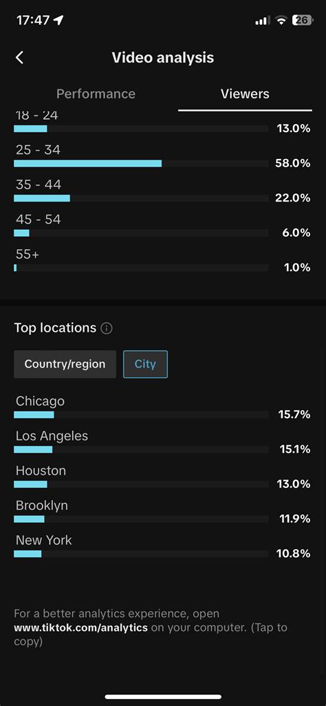 TikTok Analytics What You Need To Know