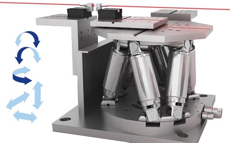 Java Gui自动化编程：深入robot类 Csdn博客