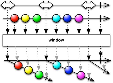 Rxjsobservable Purescript Rxps Pursuit