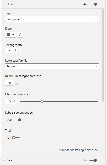 How To Get A Fixed X Axis Microsoft Fabric Community