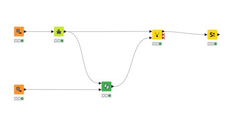 Recommendation Engine Knime Community Hub