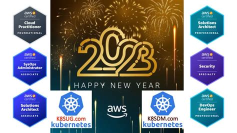 Yongkang ⎈ ☁️ H On Linkedin Amazon Elastic Kubernetes Service Youtube