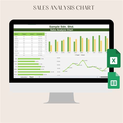 Sales Analysis Chart Excel Spreadsheet Sales Metric Kpi S Sales Performance Google Sheet