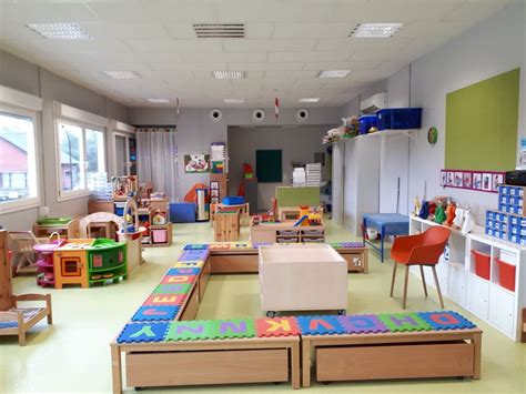 30 Epic Examples Of Inspirational Classroom Decor Artofit