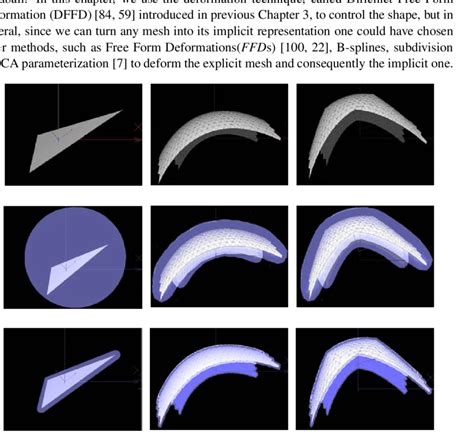 1 Converting An Explicit Surface Into An Implicit Surface Top Row Download Scientific