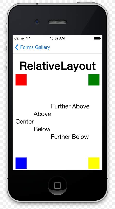 Xamarin Extensible Application Markup Language Page Layout Class User
