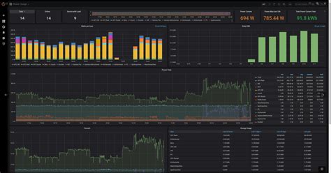 Top Low Power Home Server Tips And Tricks In Virtualization Howto