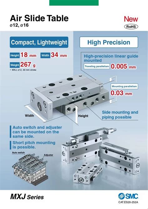 Smc Table Cylinder At ₹ 13834 Piece Smc Air Cylinder In Pune Id 2854435197012