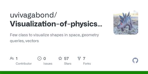 GitHub Uvivagabond Visualization Of Physics In Unity Few Class To Visualize Shapes In Space