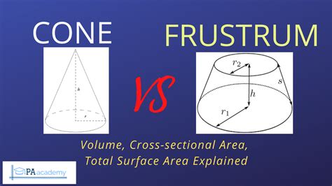 Difference Between A Cone And A Frustrum Properties Volume Area Csa And Tsa Pa Academy
