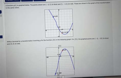 Solved A Function P T Is Graphed Below The Points Shown Chegg