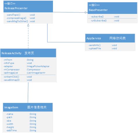 Android毕业设计——基于androidxamppmysql的家校互动平台设计与实现（毕业论文程序源码）——家校互动平台 Csdn博客
