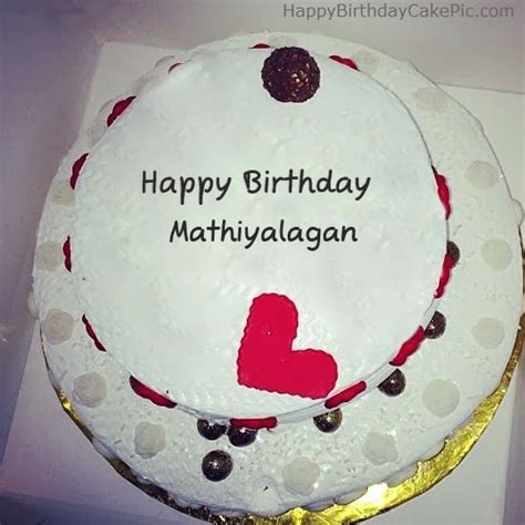 ️ Round Happy Birthday For Mathiyalagan