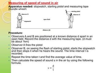 Sound Sound Physics Sound Physics Sound Physics Physics Pptx Digital Audio Computer Software