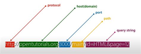 시리즈 Javascript 입문 Dldldl1022log 시리즈 Javascript 입문 Dldldl1022log