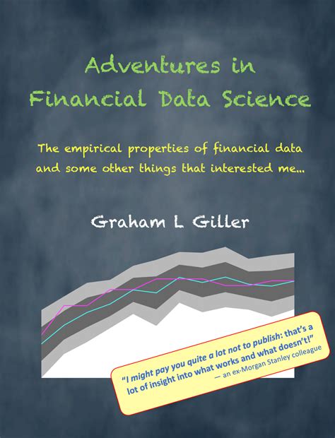 Adventures In Financial Data Science By Graham Giller Adventures In Data Science