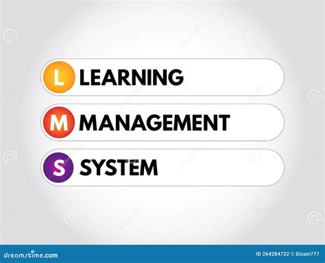 Lms Learning Management System Acronym Software Application For The