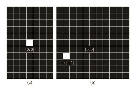 The Main Idea Of Phase Correlation On The Left The Phase Correlation Download Scientific