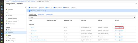 Renew Azure Resource Role Assignments In Pim Microsoft Entra Id Governance Microsoft Learn