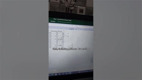Int Ceiling And Floor Function Divyanayak Computer Excel