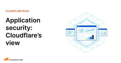 Application Security Cloudflares View