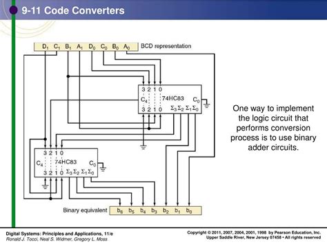 PPT Chapter MSI Logic Circuits PowerPoint Presentation Free Download ID