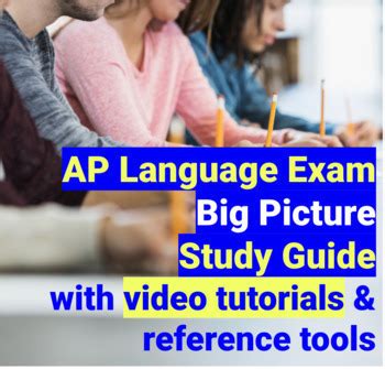AP Language Exam Overview Study Guide With Video Tutorials Reference Tools