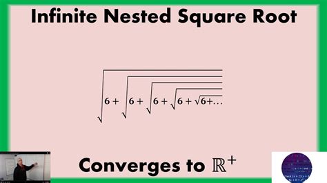 Infinite Square Root Problem Youtube