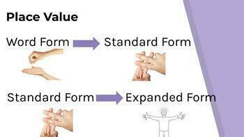 Place Value Slides Introductory Lesson By Un Four Gettable TPT